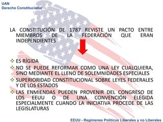 3. presentacion estados unidos | PPTX