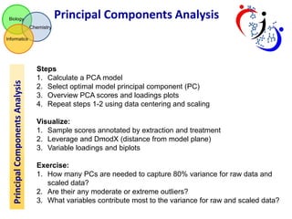 3 principal components analysis | PPT