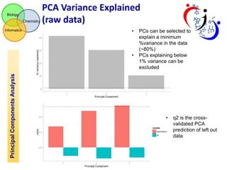 3 principal components analysis | PPT