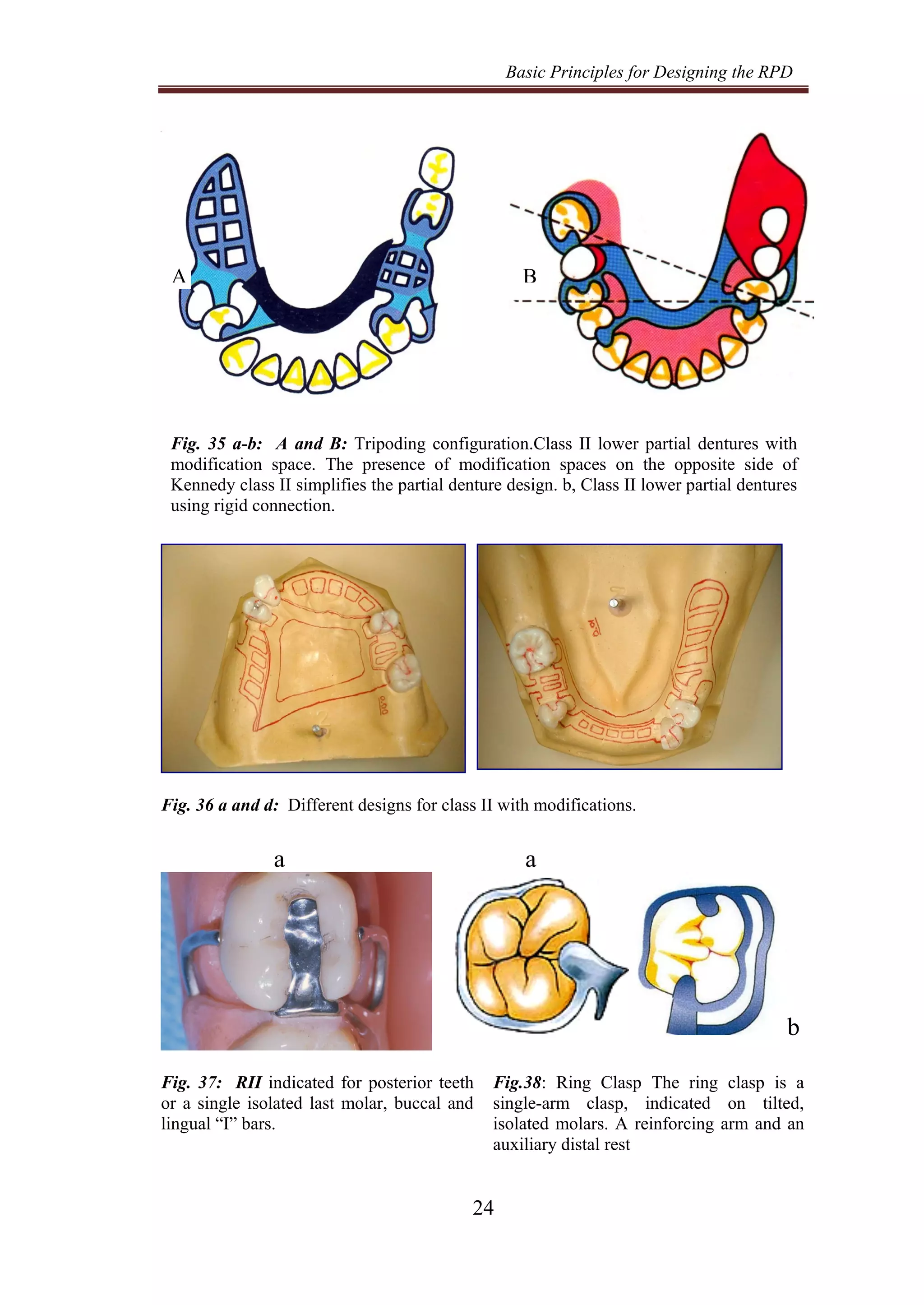 3-principles of design.pdf