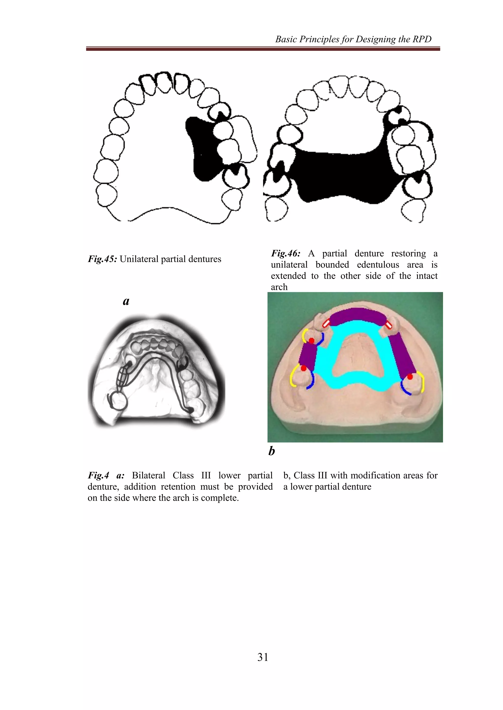 3-principles of design.pdf