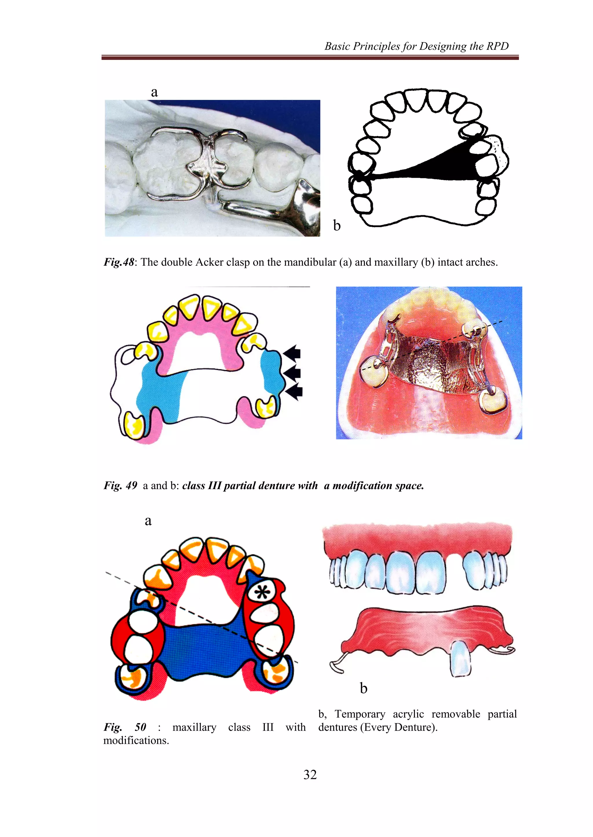3-principles of design.pdf