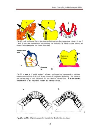3-principles of design.pdf
