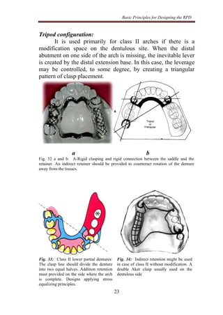 3-principles of design.pdf