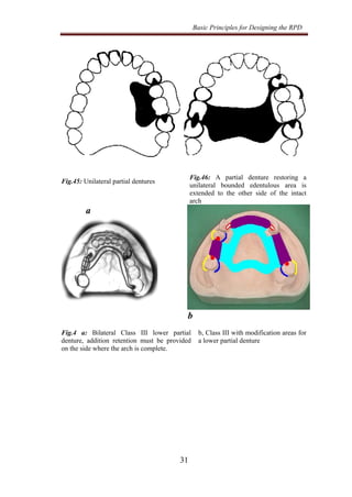3-principles of design.pdf
