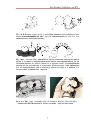 3-principles of design.pdf