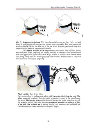 3-principles of design.pdf
