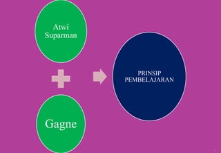 prinsip pembelajaran | PPTX