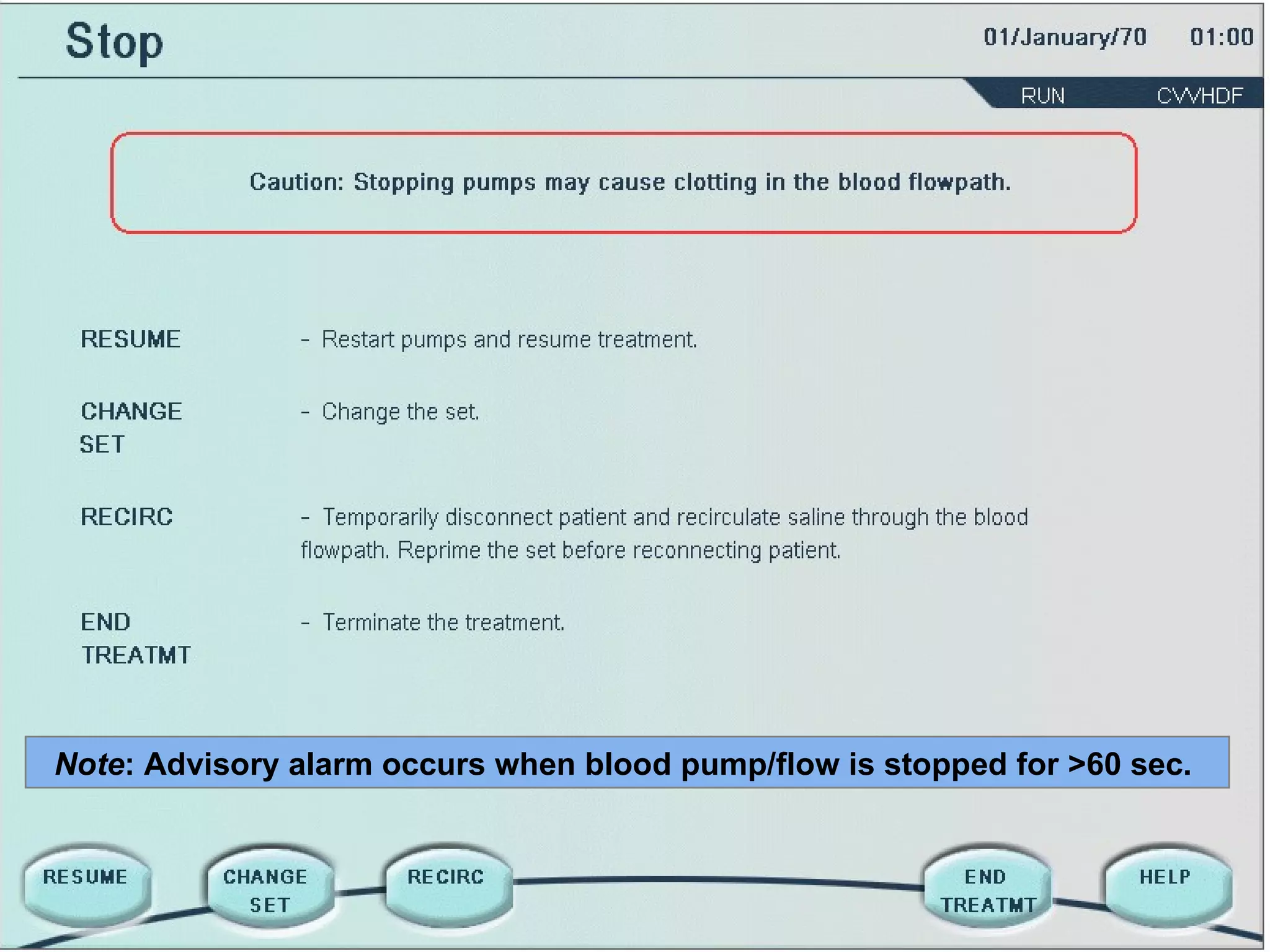 3 prismaflex basic setup operation | PPT