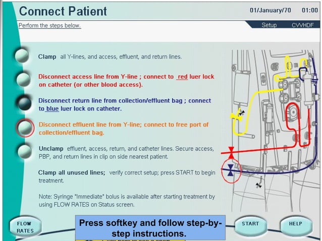 3 prismaflex basic setup operation | PPT