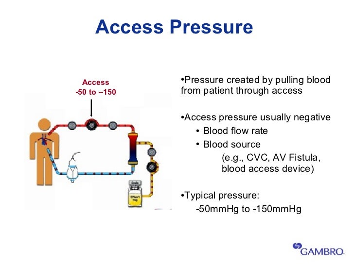 3 prismaflex basic setup operation