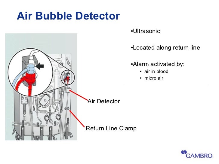 3 prismaflex basic setup operation