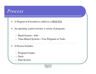 OS - Process | PDF
