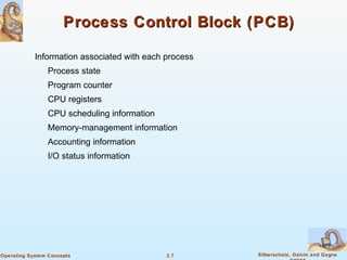 3.Process Management | PPT