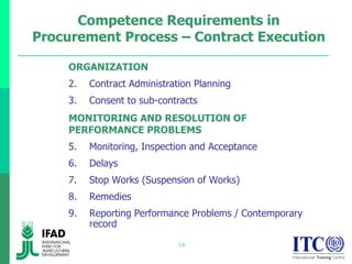 Procurement Plan | PPT