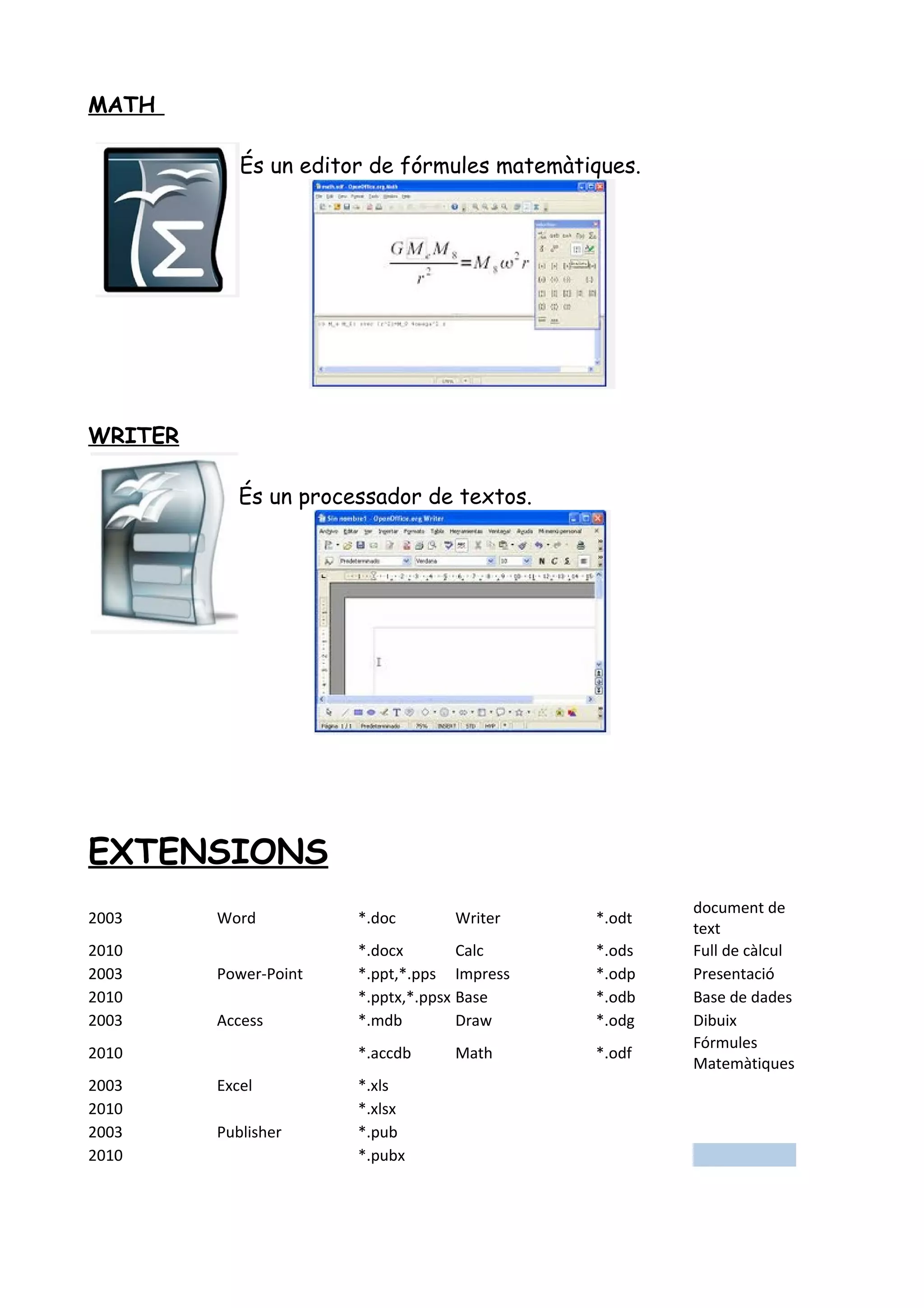 3 programari lliure-carla_coll | PDF