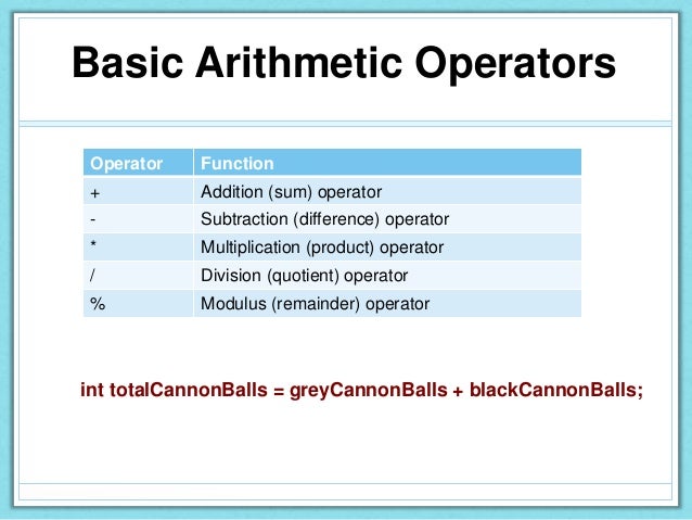 OCA JAVA - 3 Programming with Java Operators