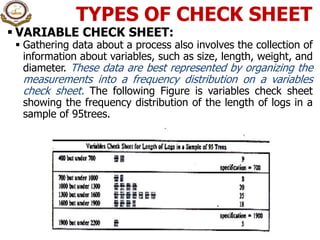 3. project charter, check sheet, pareto analysis & c&e diagram & matrix ...