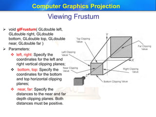 3 projection computer graphics | PPT