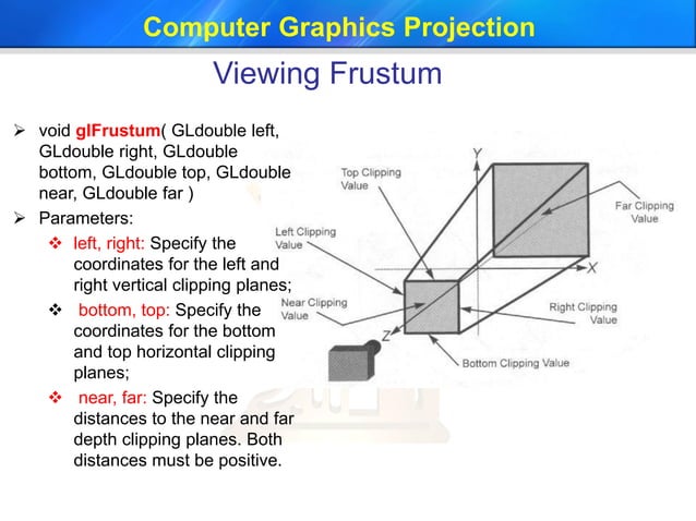3 projection computer graphics | PPT