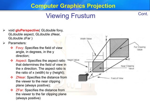 3 projection computer graphics | PPT