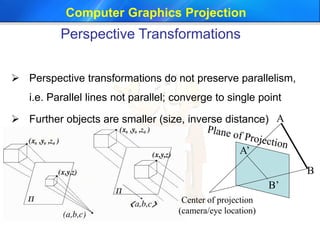 3 projection computer graphics | PPT