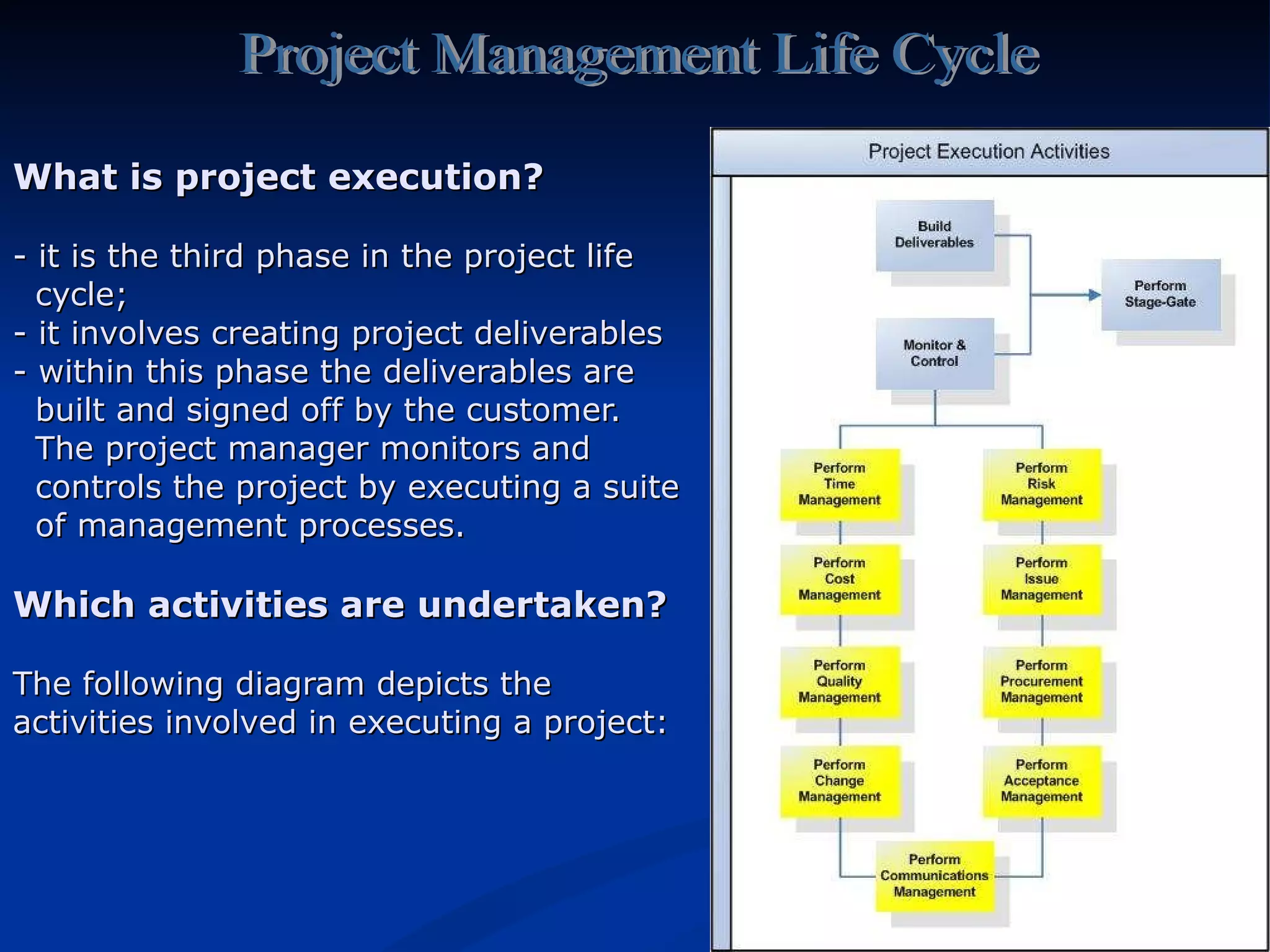 Project life cycle_management by Subbu | PPT