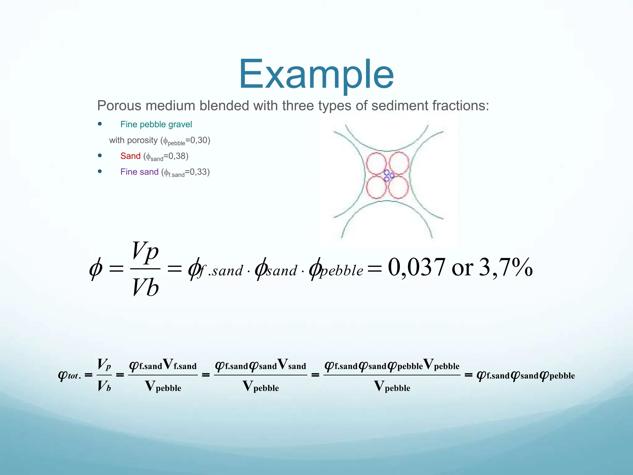3 - PropAquifers.pptx Hydrogeology Geology | PPTX