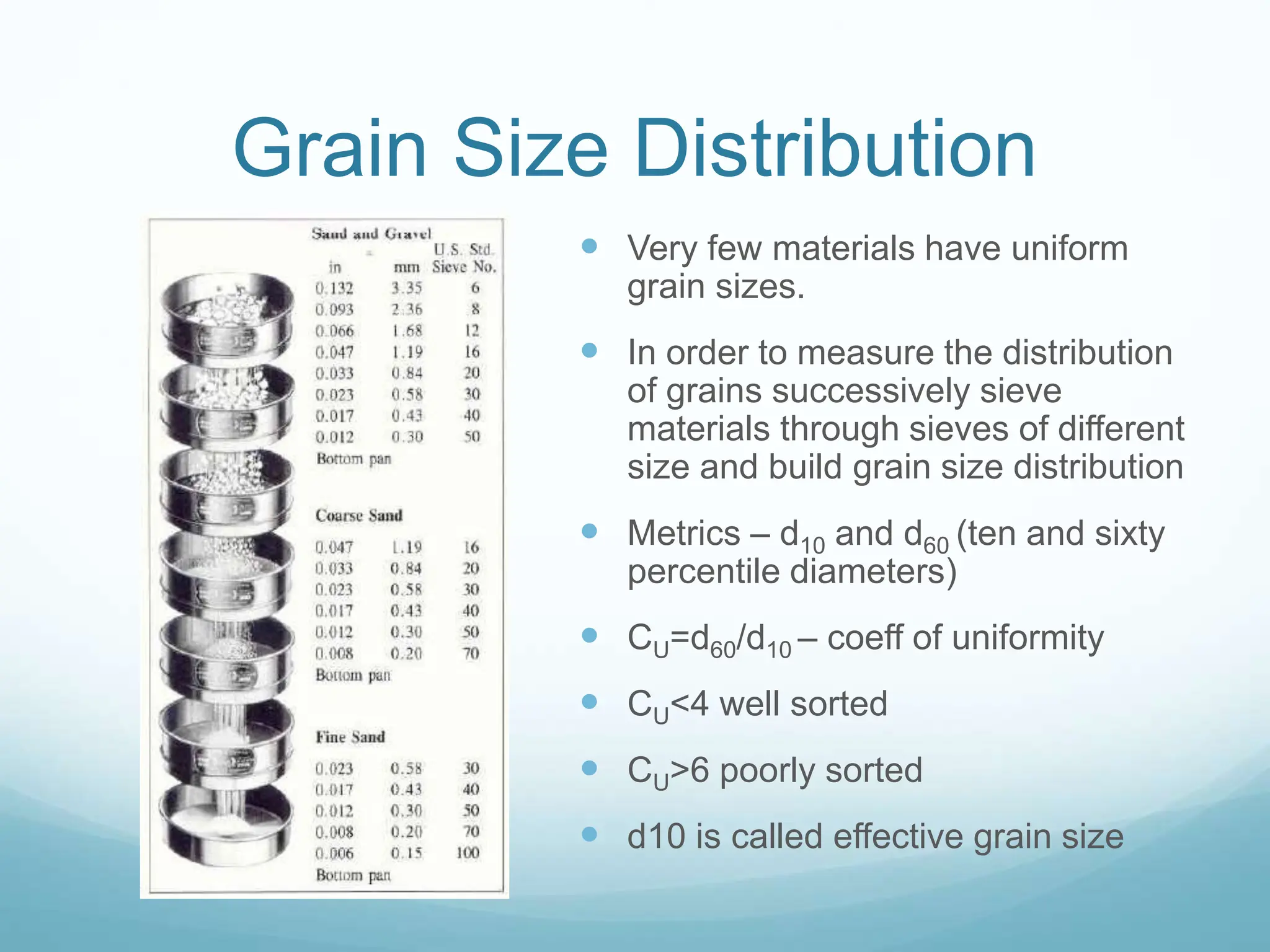 3 - PropAquifers.pptx Hydrogeology Geology | PPTX