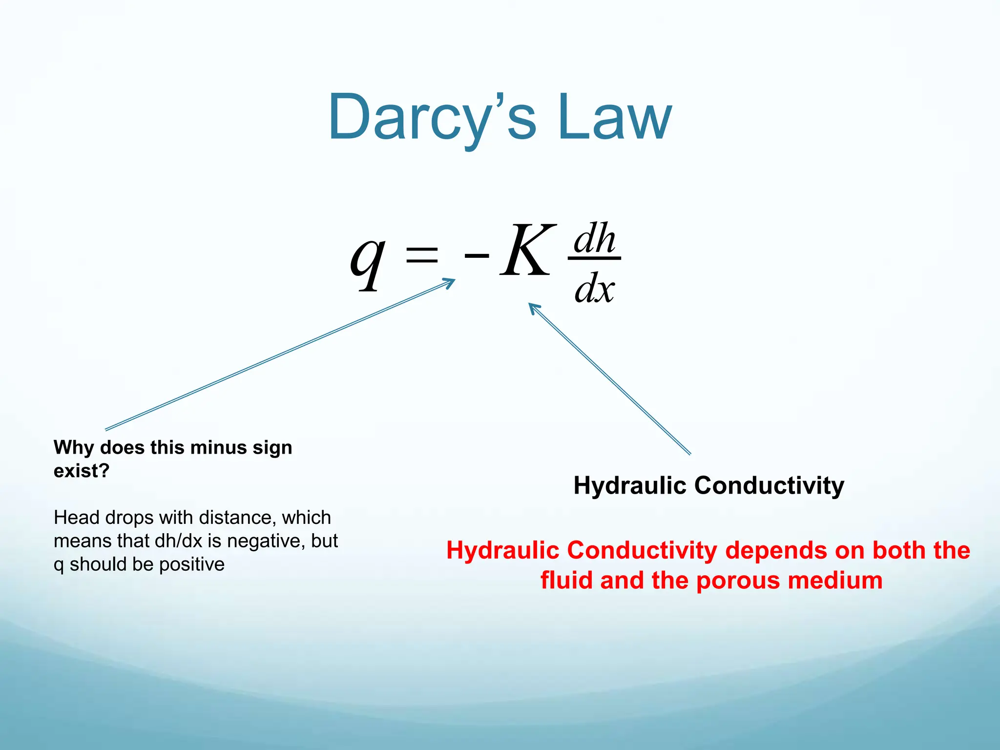 3 - PropAquifers.pptx Hydrogeology Geology | PPTX