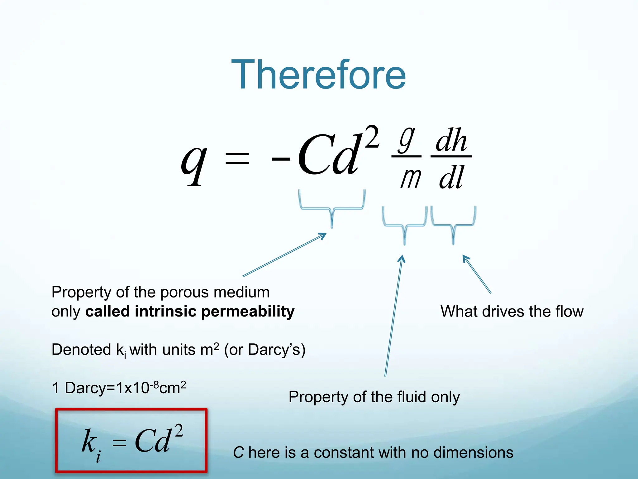 3 - PropAquifers.pptx Hydrogeology Geology | PPTX