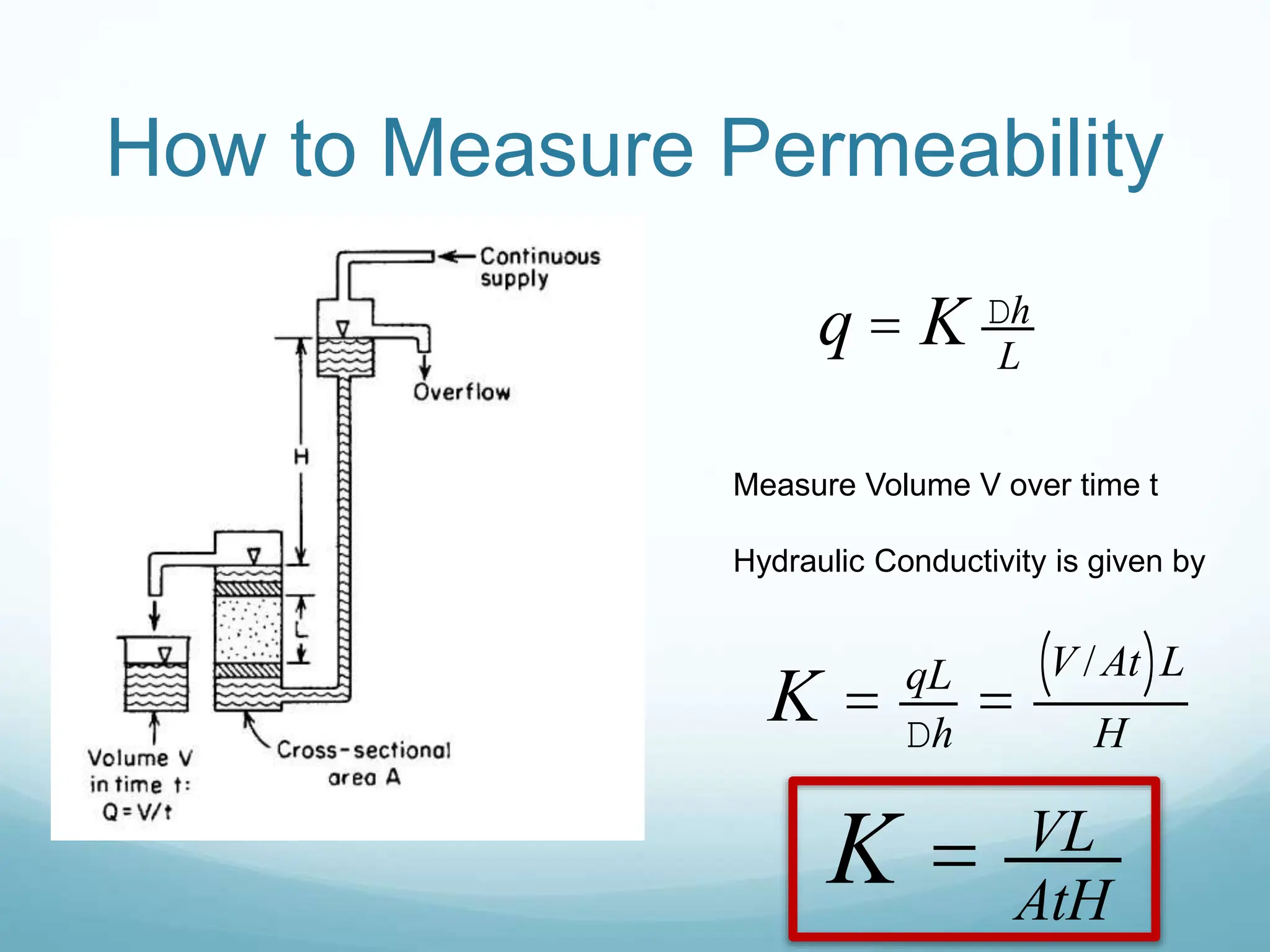 3 - PropAquifers.pptx Hydrogeology Geology | PPTX