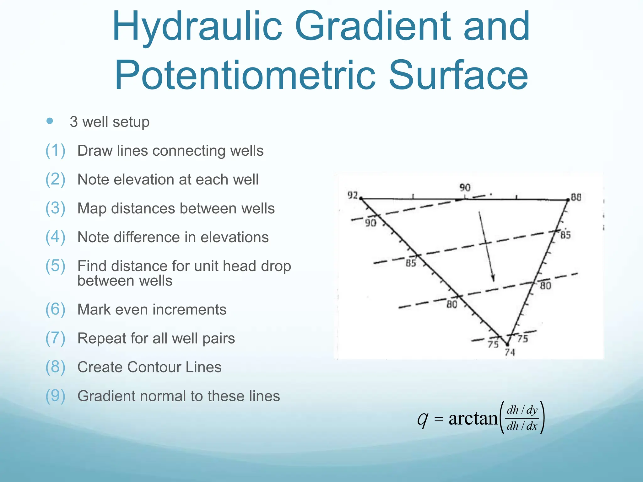 3 - PropAquifers.pptx Hydrogeology Geology | PPTX