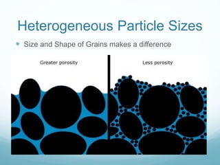 3 - PropAquifers.pptx Hydrogeology Geology | PPTX