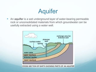 3 - PropAquifers.pptx Hydrogeology Geology | PPTX