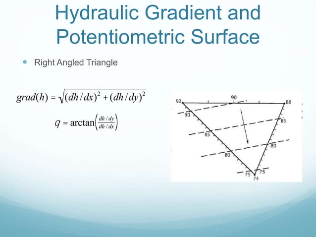 3 - PropAquifers.pptx Hydrogeology Geology | PPT