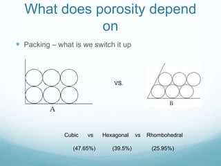 3 - PropAquifers.pptx Hydrogeology Geology | PPTX