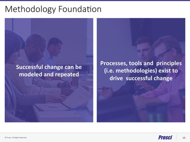 Prosci Methodology Overview: An Integrated Approach to Deliver Results ...