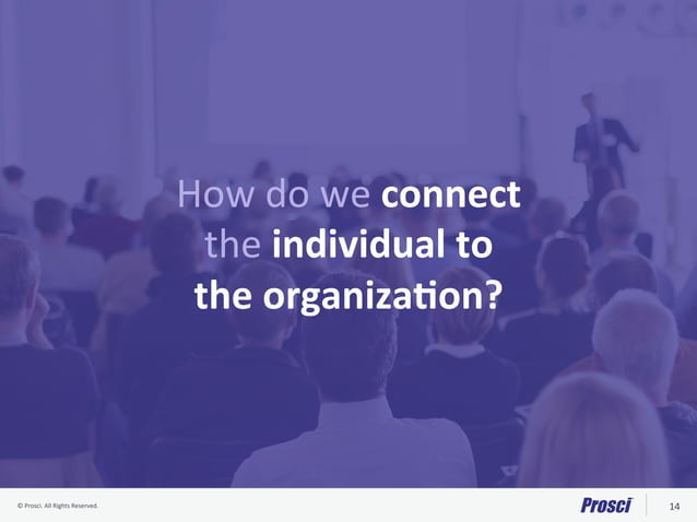 Prosci Methodology Overview: An Integrated Approach to Deliver Results ...