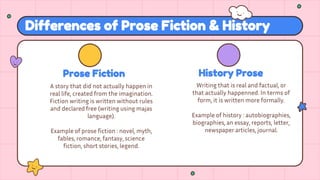 3-Prose.pptx | Fiction | Books and Literature