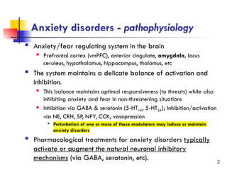 3-Psychopharmacology of Anxiety disorders.pptx