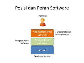 3. pti software | PDF