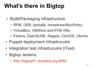 Deploying Hadoop-Based Bigdata Environments | PPT
