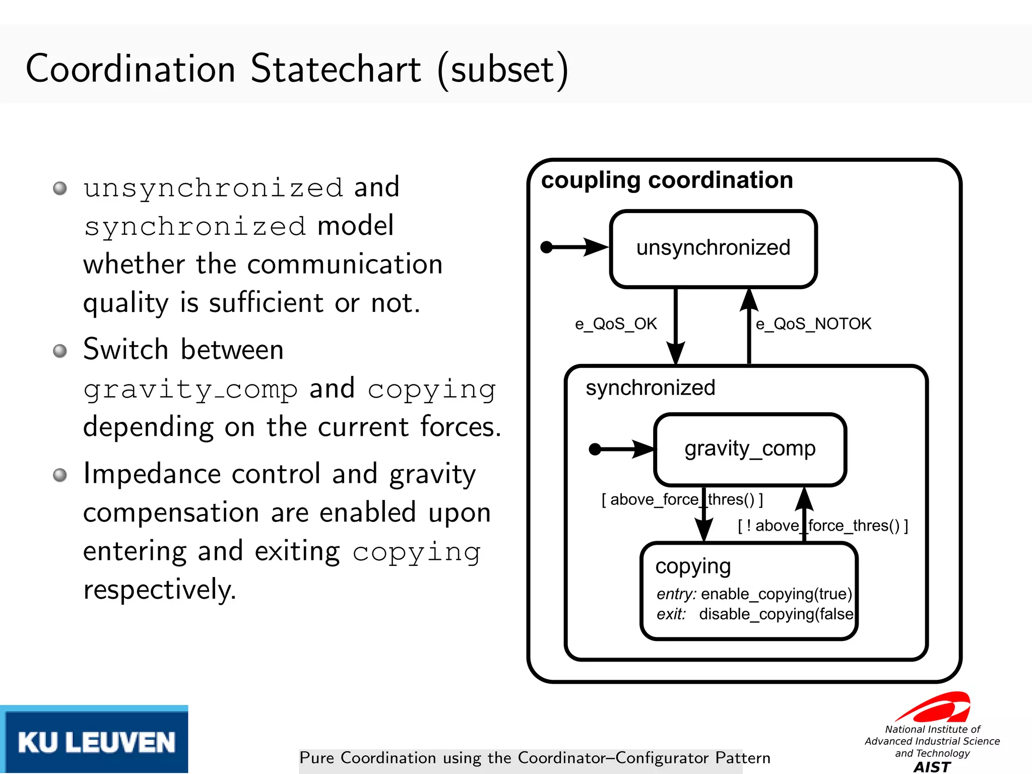 Pure Coordination Using The Coordinator Configurator Pattern Ppt