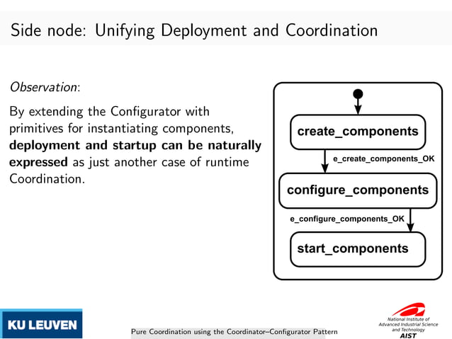 Pure Coordination Using The Coordinator Configurator Pattern Ppt