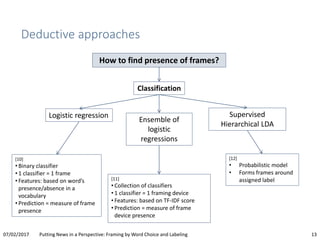 Putting News in a Perspective: Framing by Word Choice and Labeling | PDF | Technology & Computing