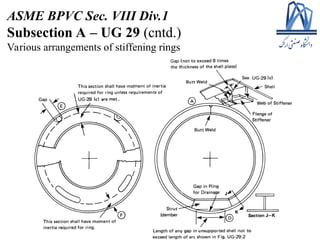 SECTION-VIII RULES FOR CONSTRUCTION OF PRESSURE VESSELS | PPT