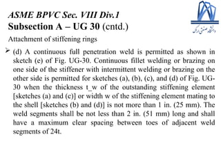 SECTION-VIII RULES FOR CONSTRUCTION OF PRESSURE VESSELS | PPT