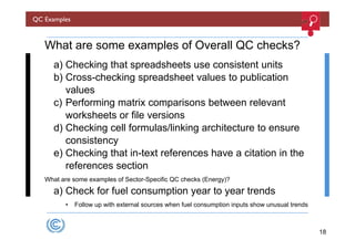 Quality assurance and quality control presentation | PDF | Business ...