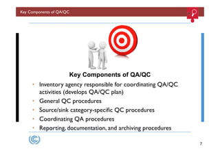 Quality assurance and quality control presentation | PDF | Business | Business and Finance